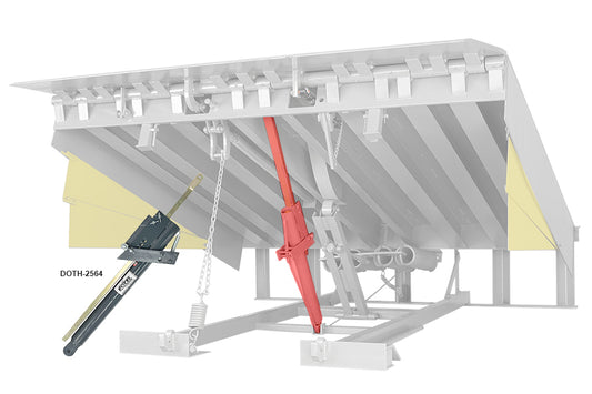 Loading Dock Design Articles – Page 2 – Excel Solutions