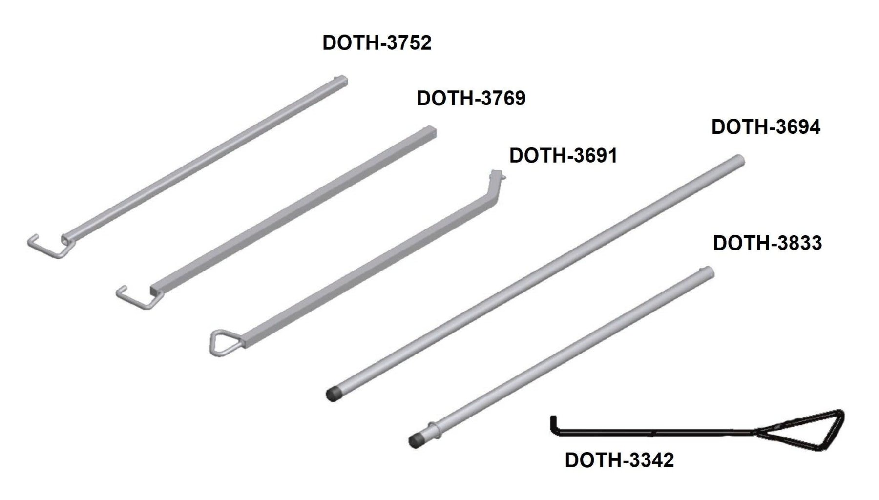 DLM Edge-of-Dock Handles – Excel Solutions