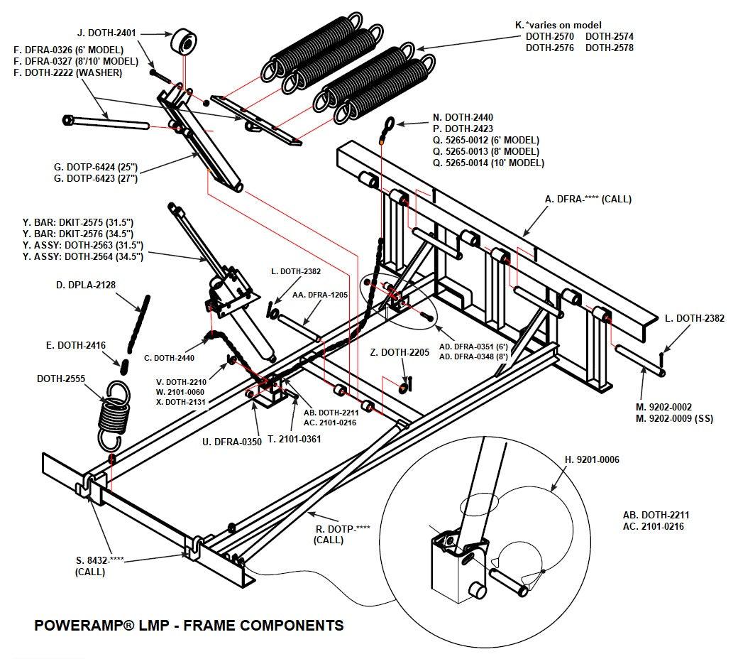 LMP/MP/LMD Series Frame Components – Excel Solutions